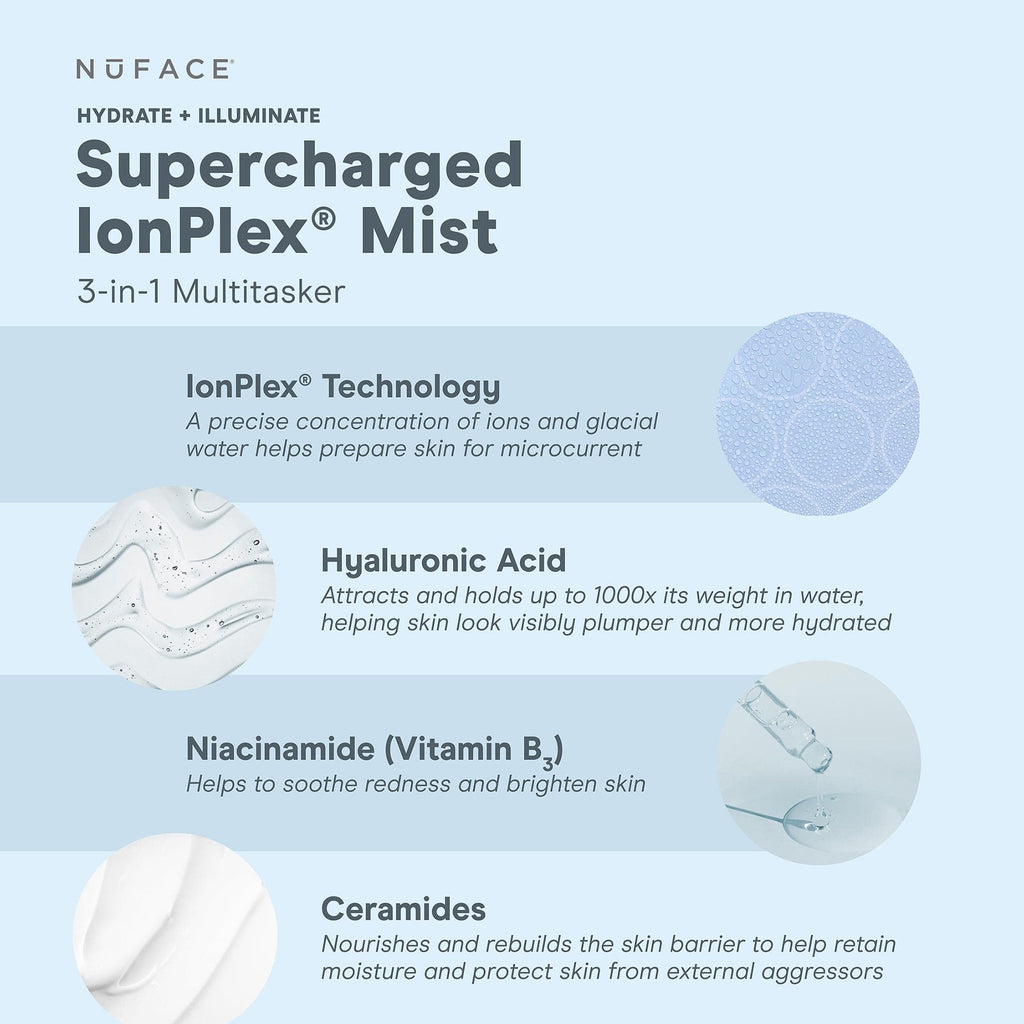 Face Mist: Supercharged IonPlex® Facial Mist | NuFACE