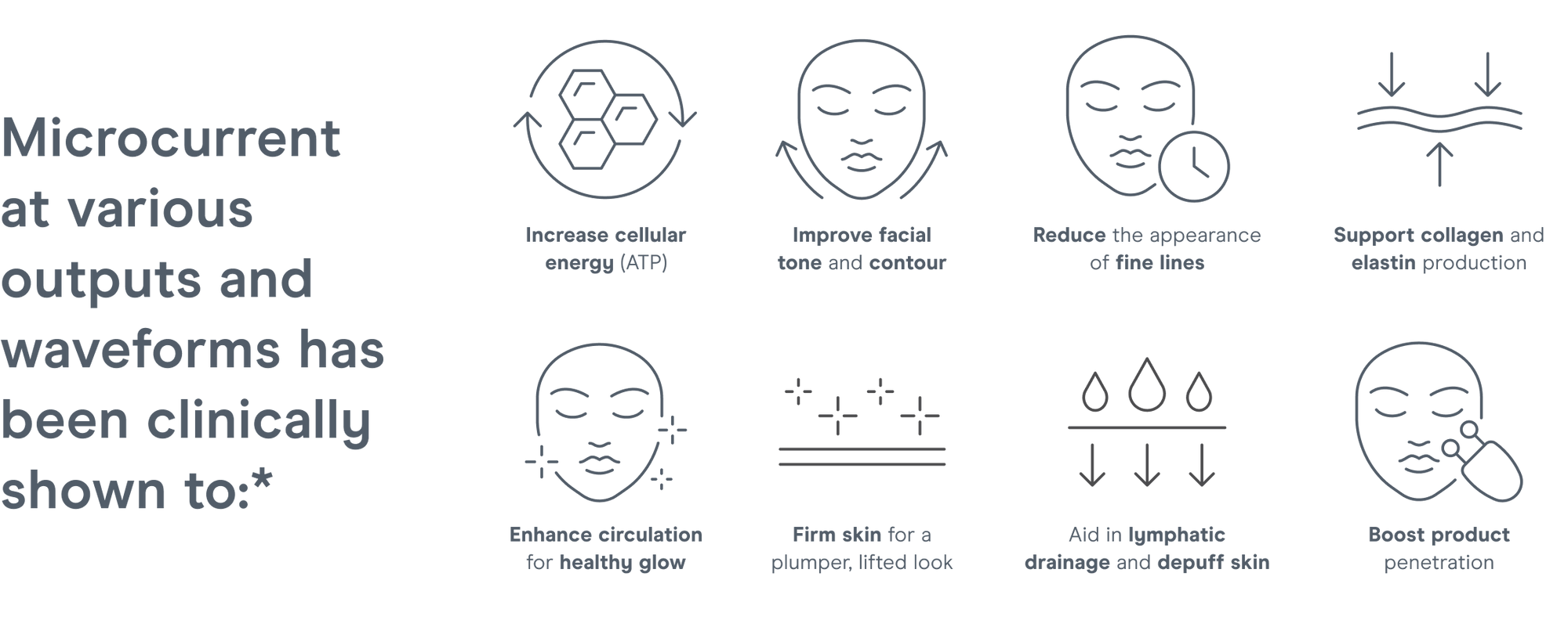 Microcurrent 101 – NuFACE